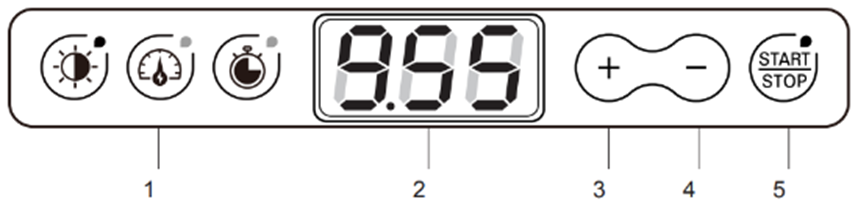 B9Model Cure Operations Guide